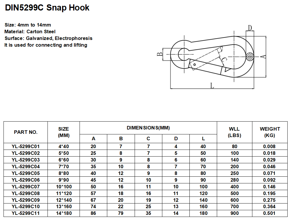 DIN5299C Snap Hook - 我的网站